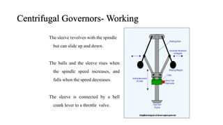 Governors ppt.pdf . | PDF