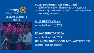 Governor's visit Plans and Programs Template THE MAGIC OF ROTARY.pptx