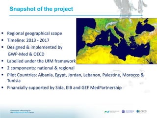 Presentation by Ms. Anthi Brouma (GWP-Med) | PDF