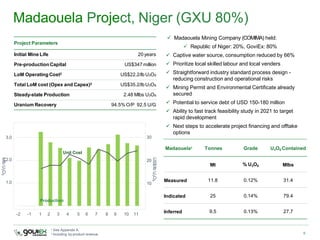 GoviEx Corporate Presentation (October 2021) | PPT