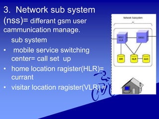 globle sysytem management | PPT