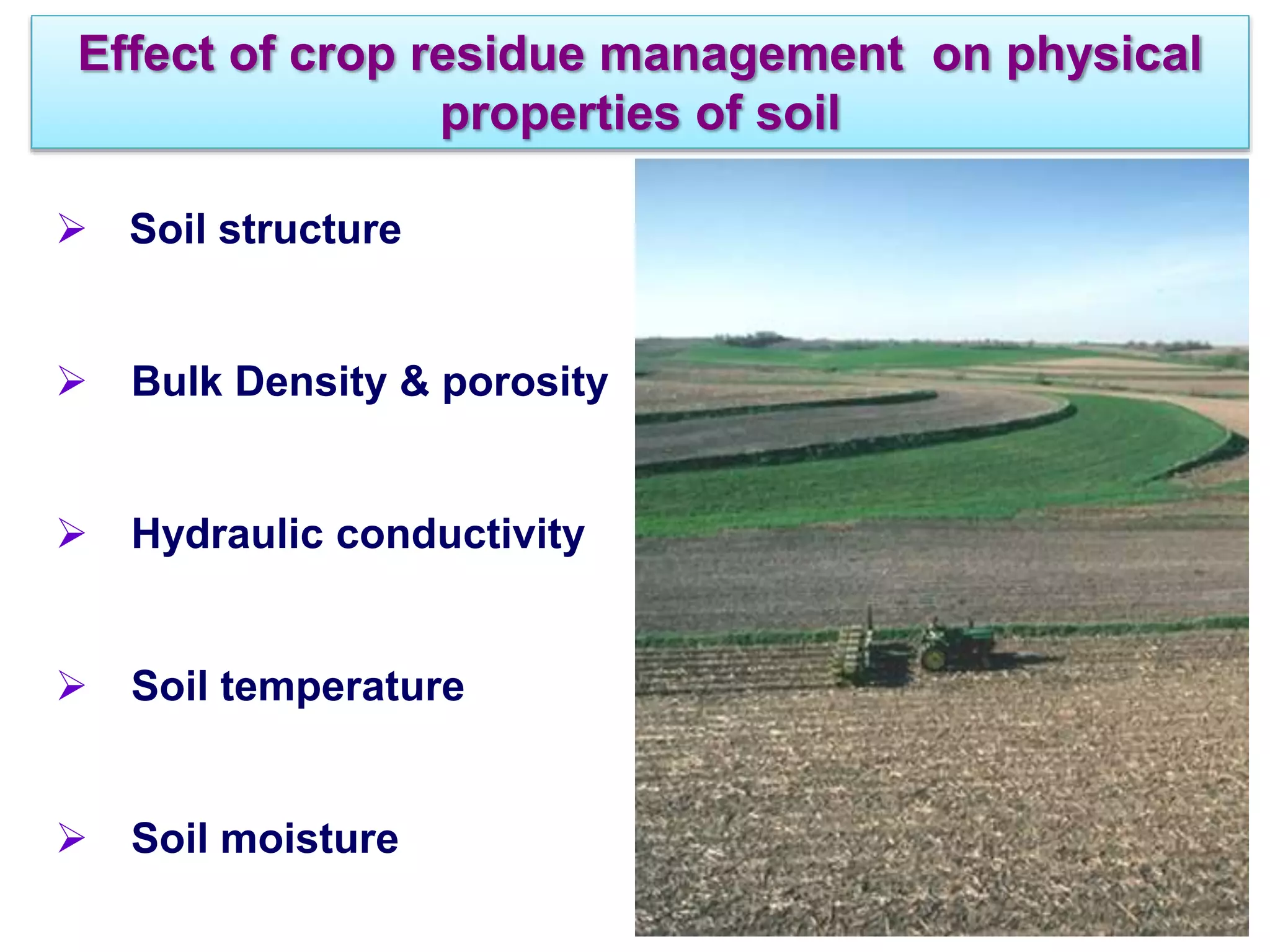 Crop Residue Management for Soil Health Enhancement | PPT