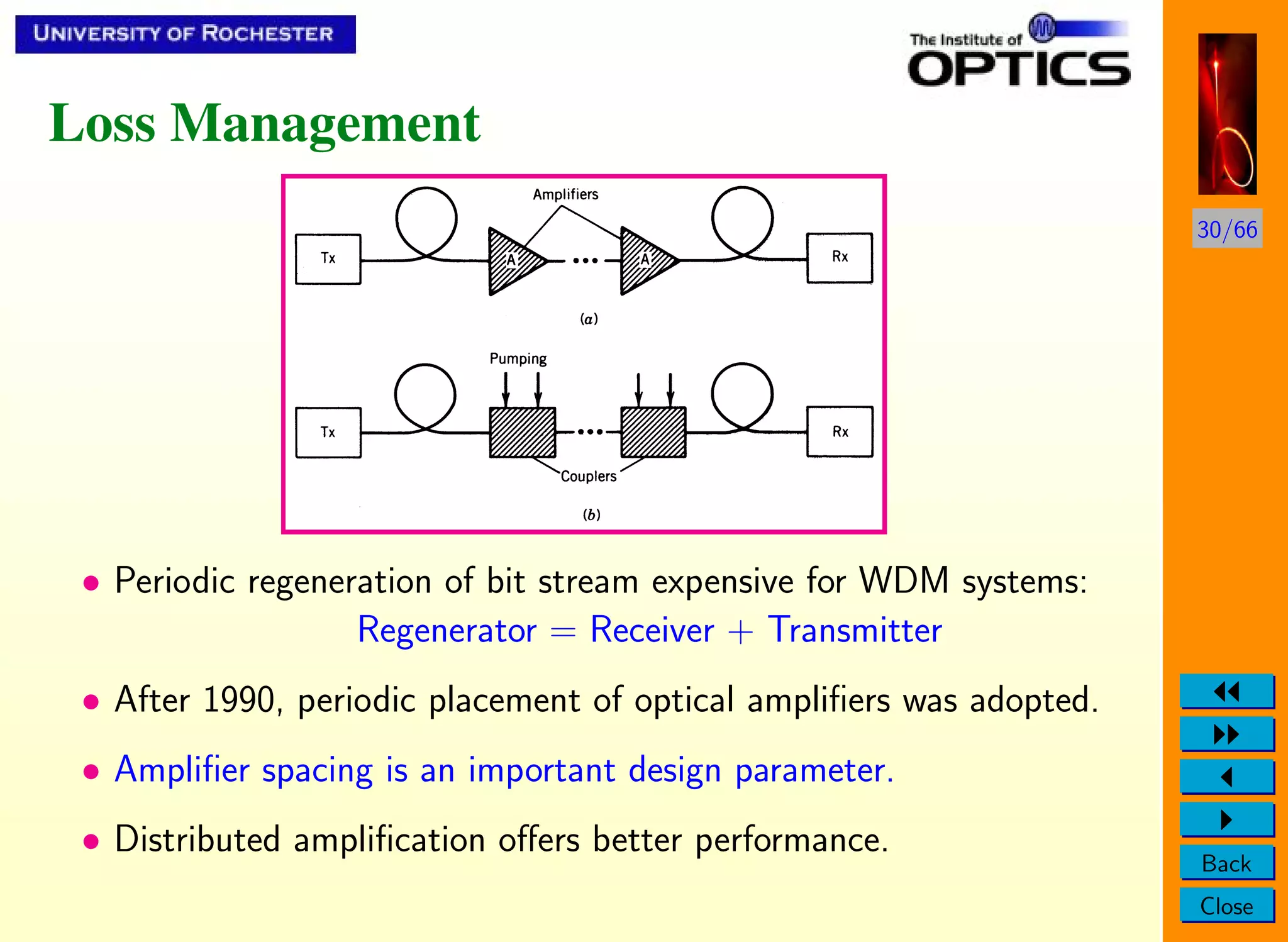 Govind agrawal's fiber optical communication | PDF