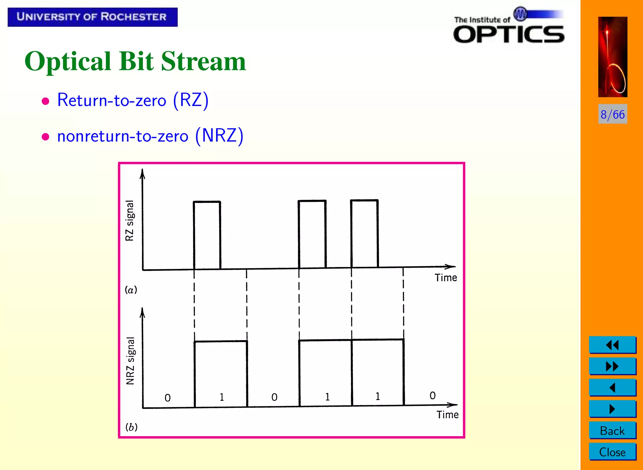 Govind agrawal's fiber optical communication | PDF
