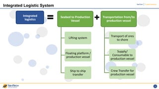 GREEN TECHNOLOGY SOLUTIONS FOR DEEP SEA MINING LOGISTICS | PDF