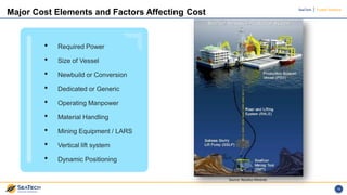 GREEN TECHNOLOGY SOLUTIONS FOR DEEP SEA MINING LOGISTICS | PDF