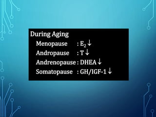 Age Related Changes of Endocrine System Histology | PPTX
