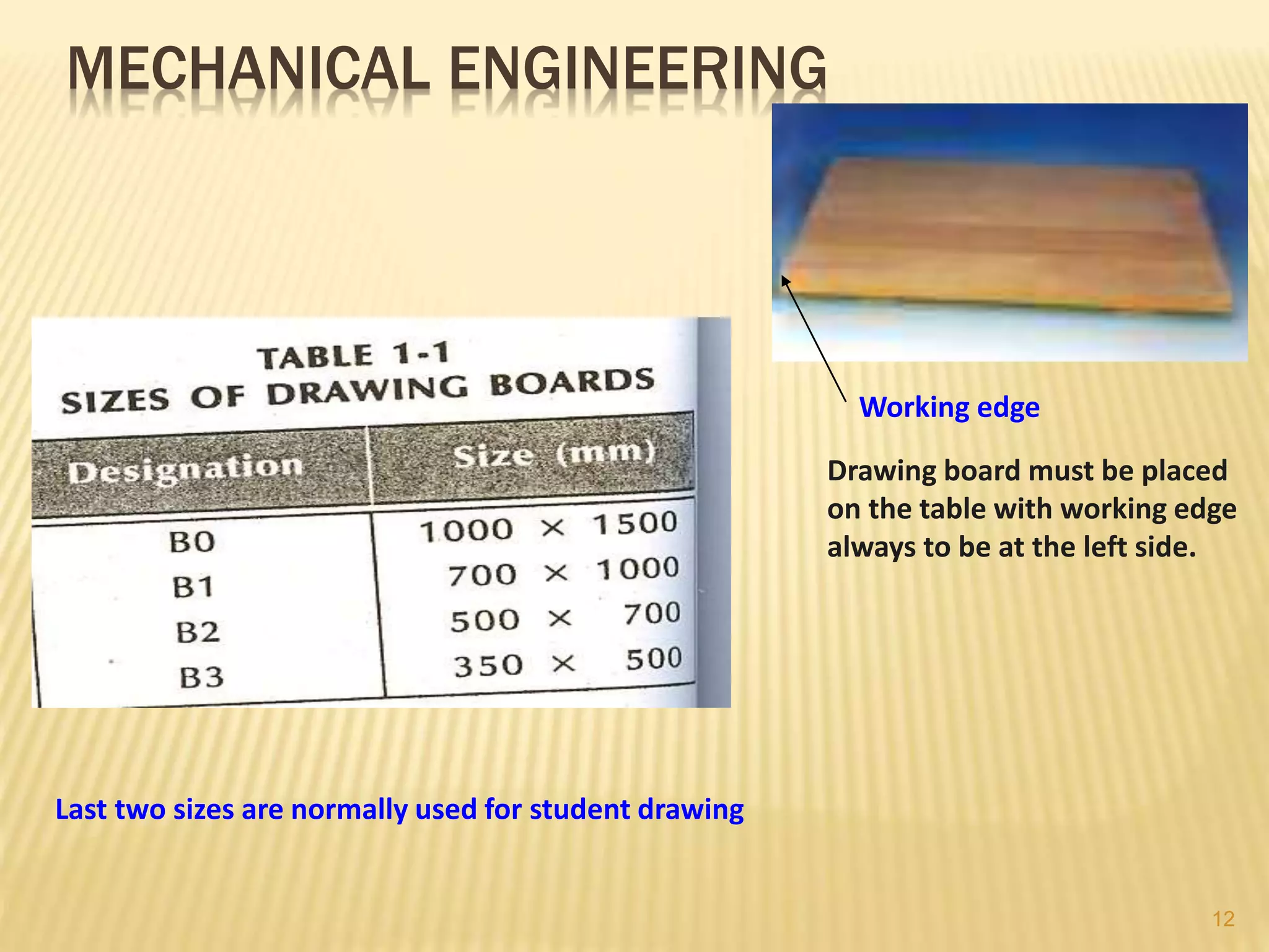 Engineering Drawing basics.ppt