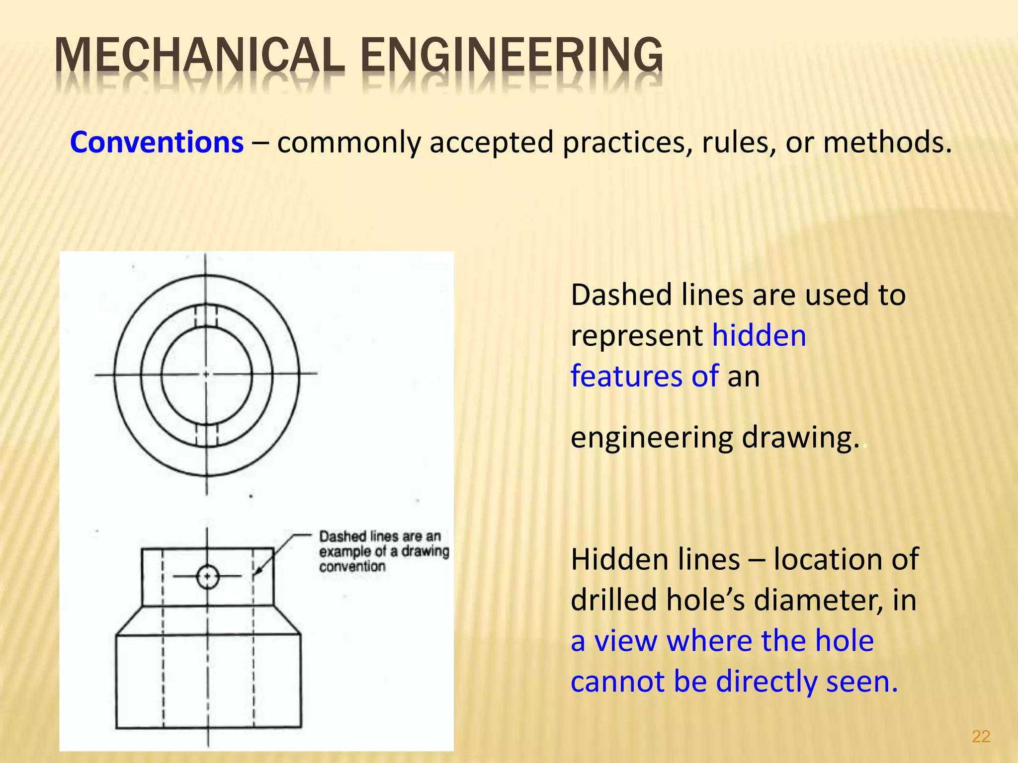 Engineering Drawing basics.ppt