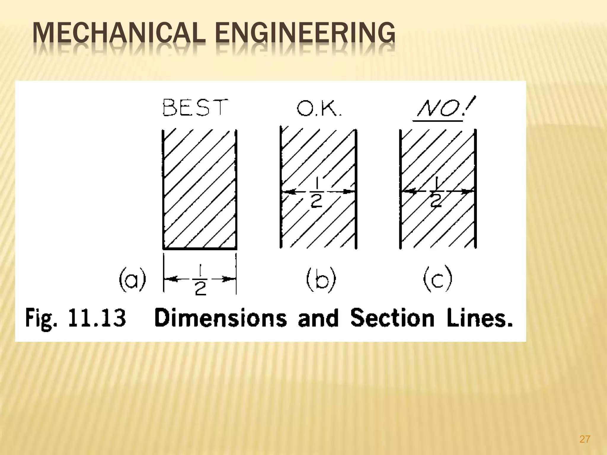 Engineering Drawing basics.ppt