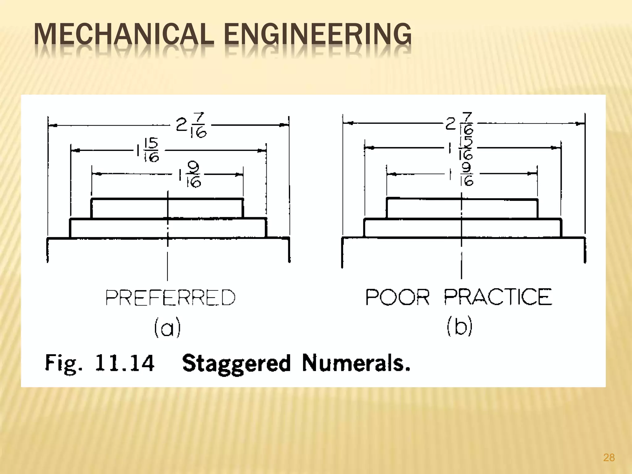 Engineering Drawing basics.ppt