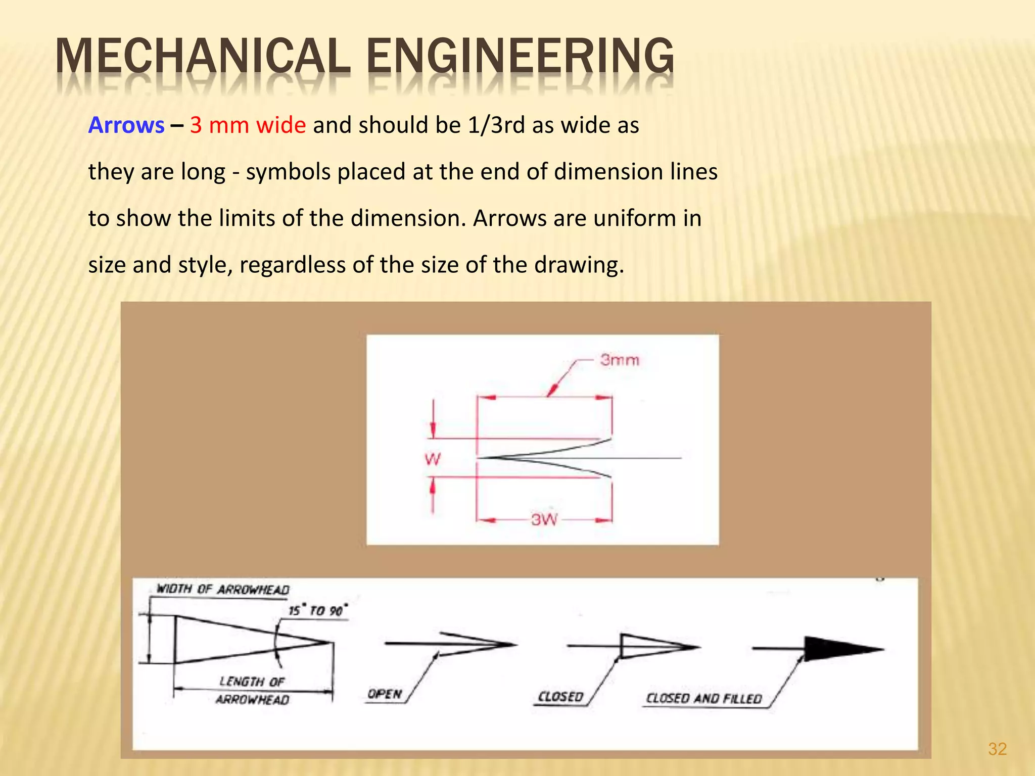 Engineering Drawing basics.ppt | Drawing and Sketching | Arts and Crafts
