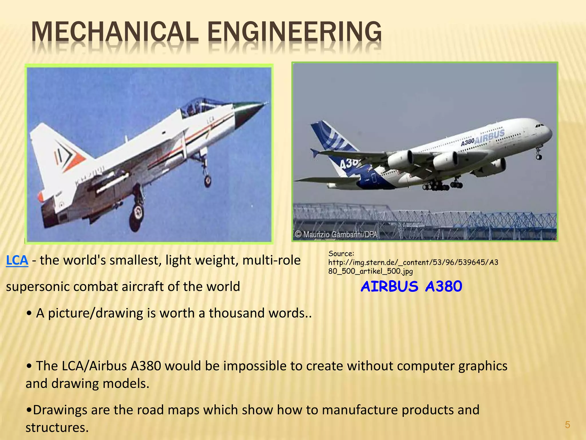 Engineering Drawing basics.ppt