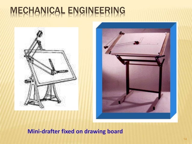Engineering Drawing basics.ppt | Drawing and Sketching | Arts and Crafts