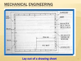 Engineering Drawing basics.ppt
