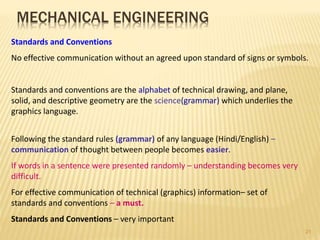 Engineering Drawing basics.ppt