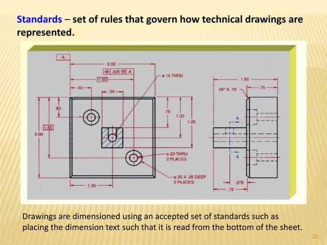 Engineering Drawing basics.ppt | Drawing and Sketching | Arts and Crafts