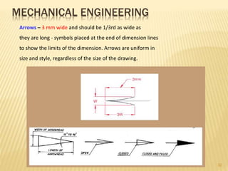 Engineering Drawing basics.ppt