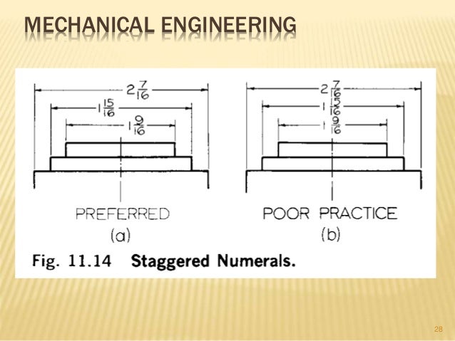 Engineering Drawing basics.ppt