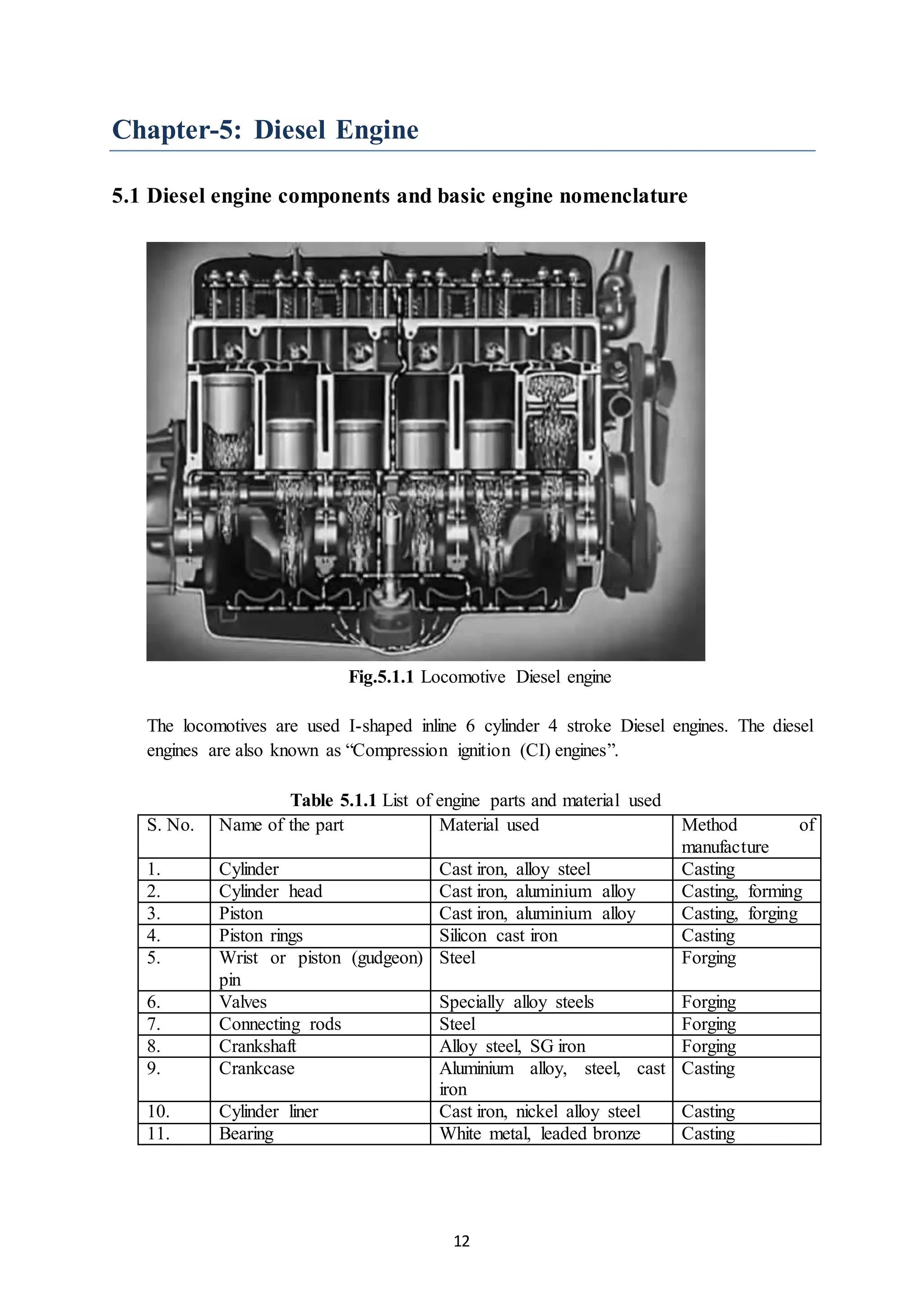 training report of locomotive diesel shed | DOCX