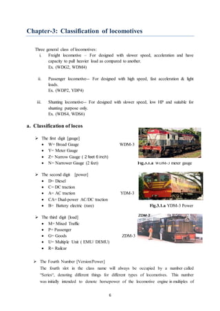 training report of locomotive diesel shed | DOCX