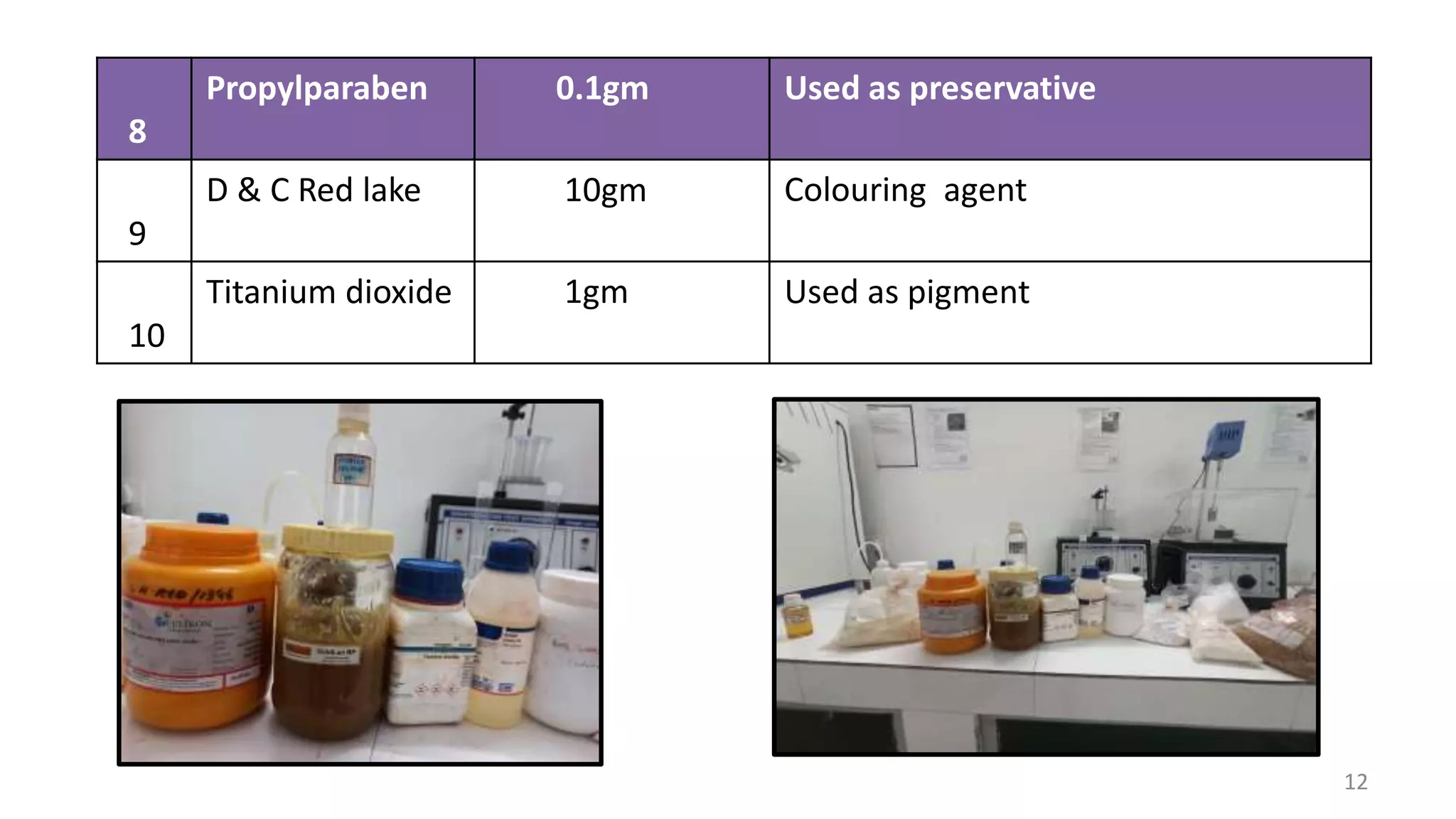 Lipstick formulation and evaluation | PPTX