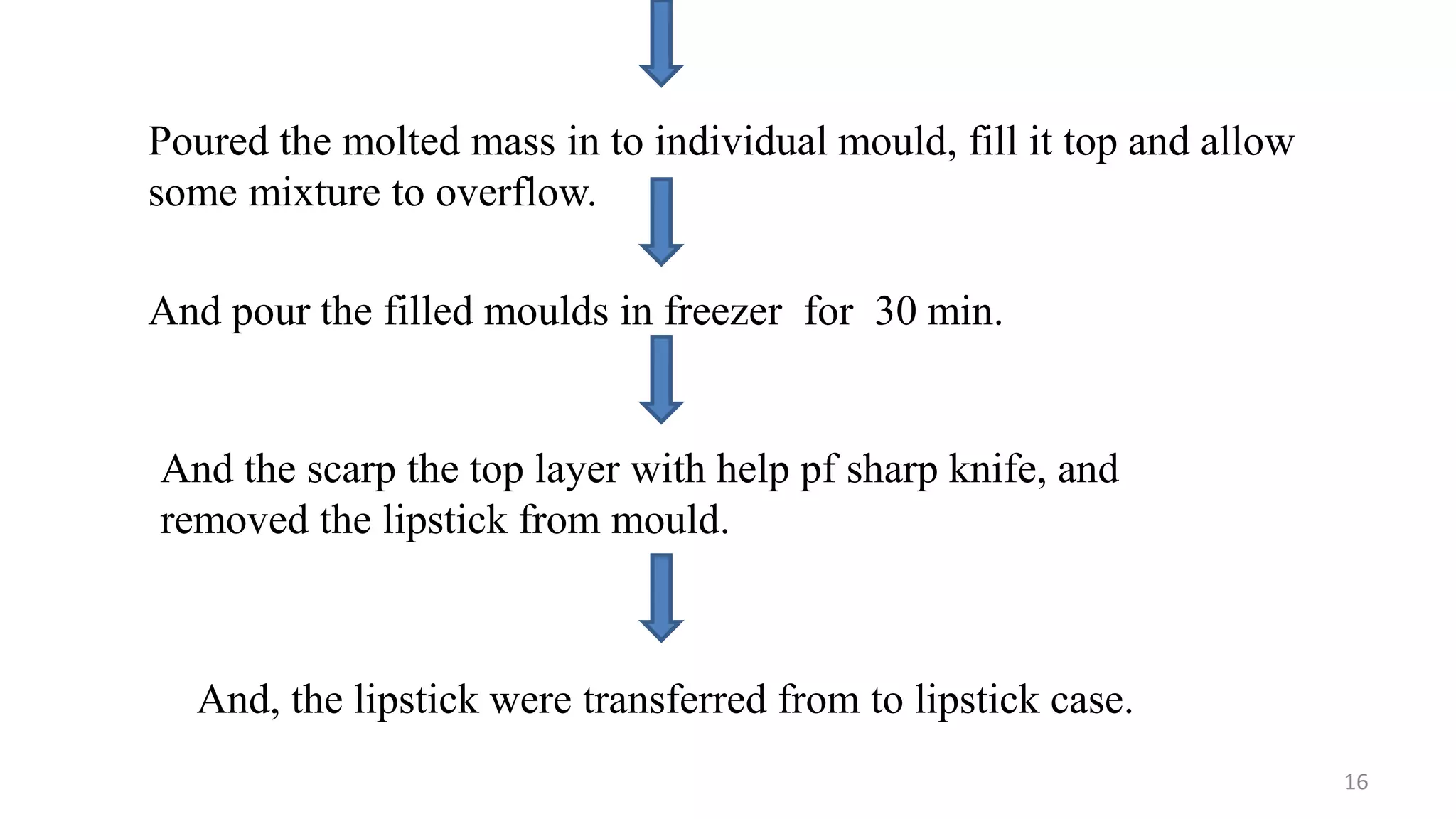 Lipstick formulation and evaluation | PPTX