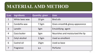 Lipstick formulation and evaluation | PPTX