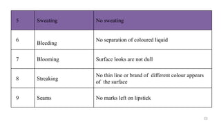 Lipstick formulation and evaluation | PPTX