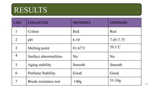 Lipstick formulation and evaluation | PPTX