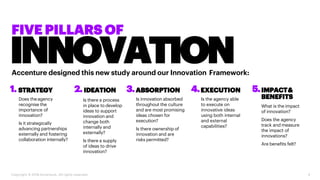 Government Innovation Country Specific Report - Germany | PDF