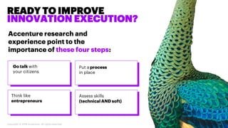 Unleashing Innovation: A Closer Look at Execution | PPT