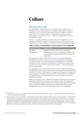 Risk Management for Directors - Governance Institute | PDF