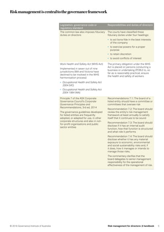 Risk Management for Directors - Governance Institute | PDF