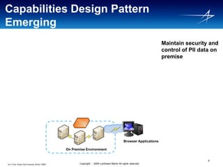 Lockheed Martin Deployment Cloud Design Patterns | PDF | Cloud ...
