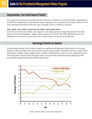 PMF Guide: Managing the Application Process | PDF | Business | Business ...