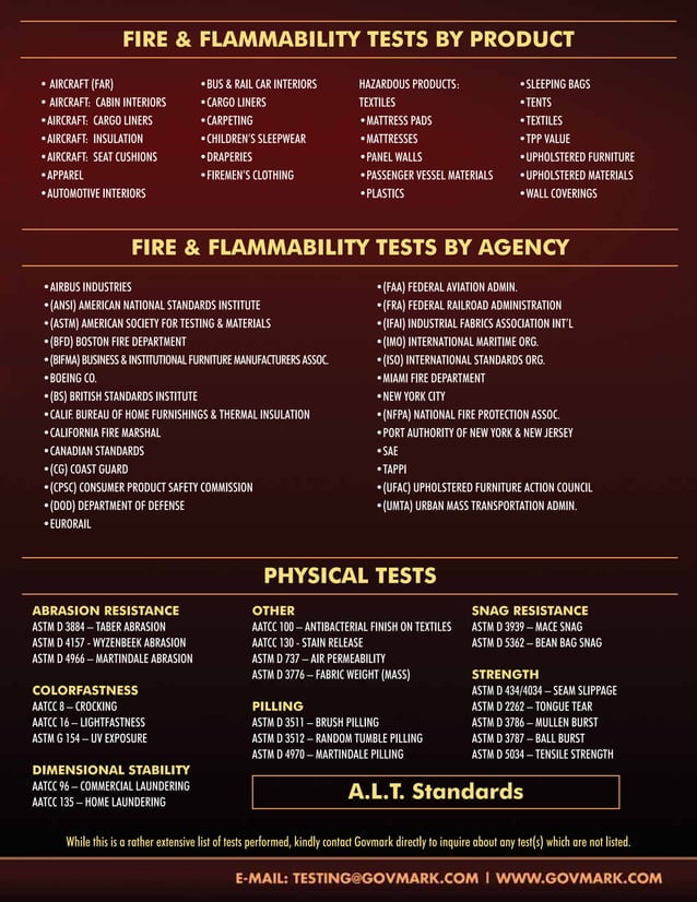 fire and flammability | PDF
