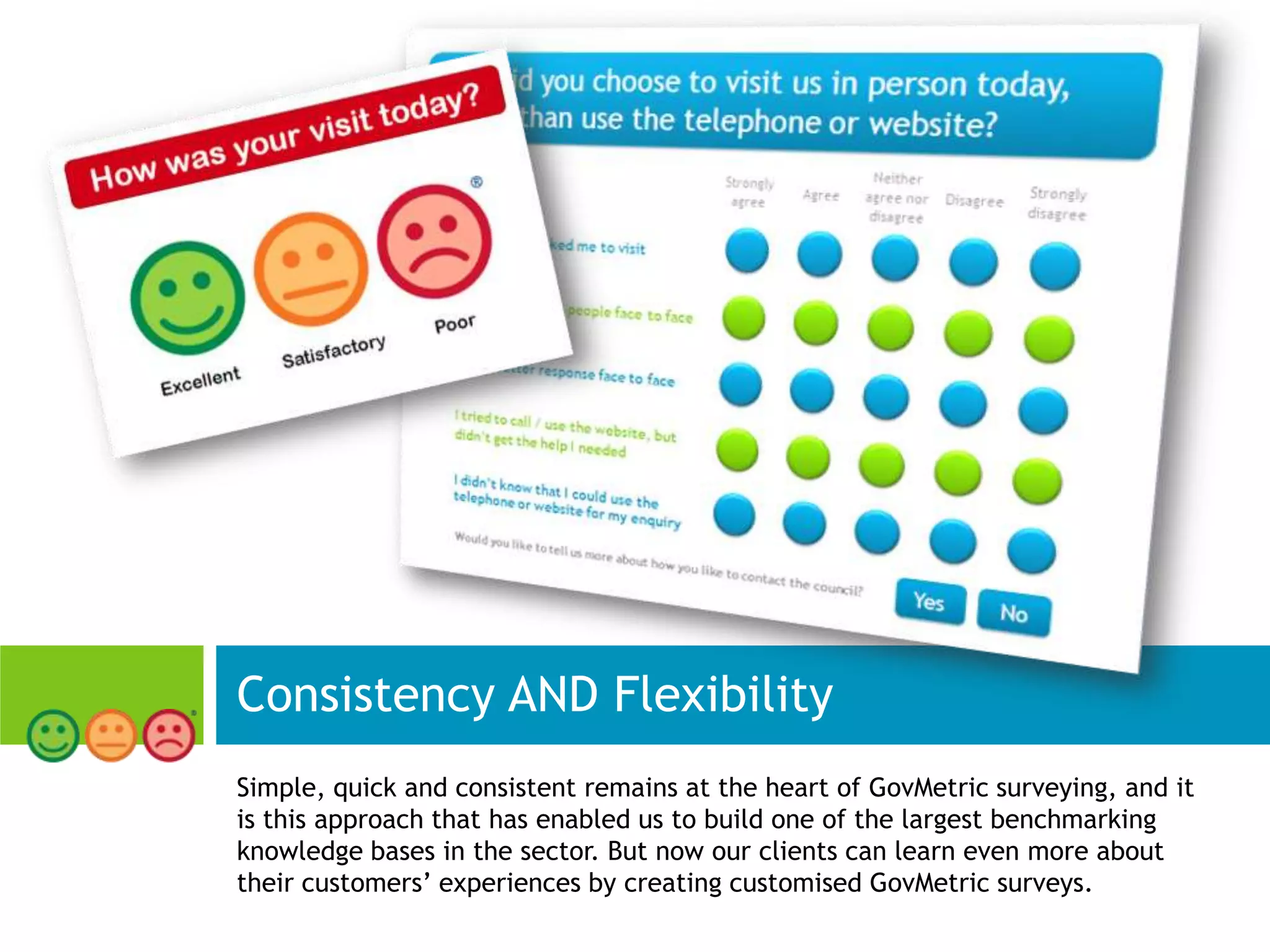 Gov Metric Nic Streatfield | PPTX