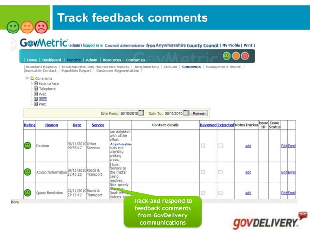 Gov Metric Nic Streatfield | PPT