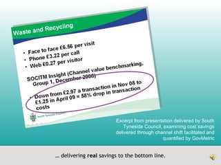 Introduction to GovMetric | PPT