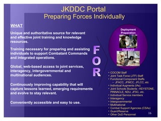 Gov Mil NDLW Power Point Elluminate Wednesday | PPT