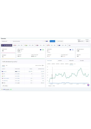 Authenticated Digital signature | PDF