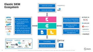 Empower Your Security Practitioners with Elastic SIEM | PDF