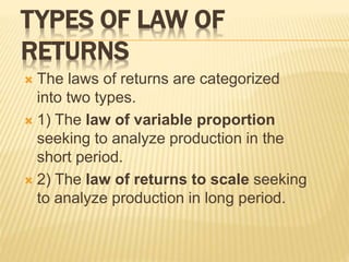 Law of Returns | PPTX