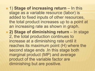 Law of Returns | PPTX