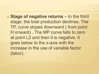 Law of Returns | PPTX