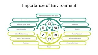 Govt. Initiatives for Environment Conservation.pptx