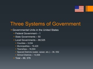 Govt 2305-Ch_3 | PPT