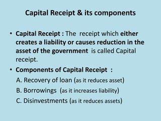 Govt Budget & the Economy class 12 .pptx