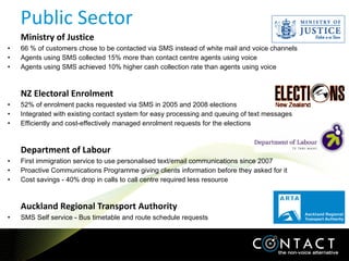 Government Case Study Presentation | PPT